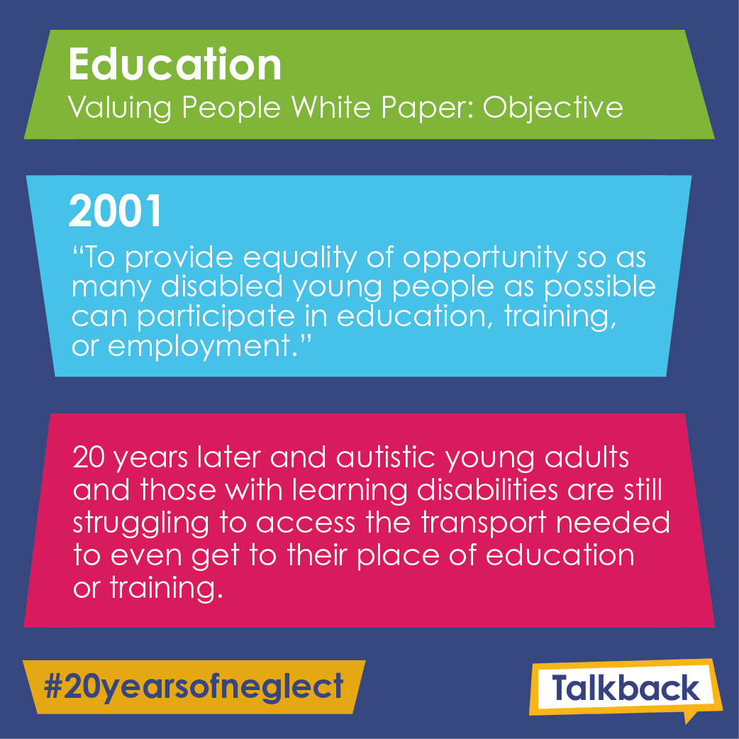 20 years of neglect. The right to education. - Talkback